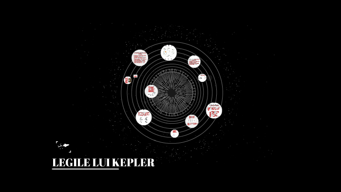 LEGILE LUI KEPLER by Frumusachi Mihaela on Prezi