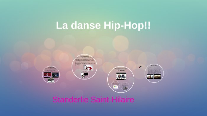 Mes intérêts! by stand S_h on Prezi