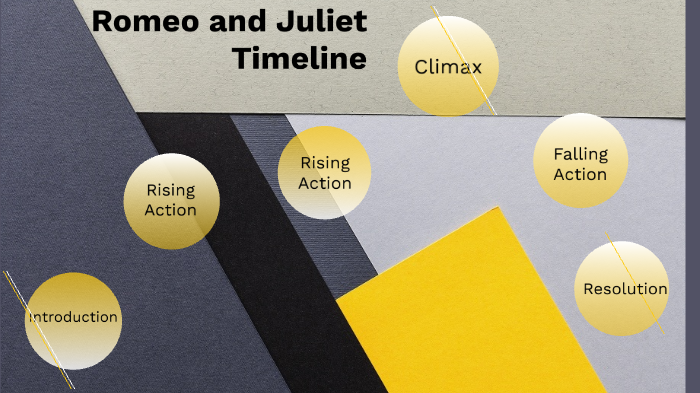 Romeo and Juliet Timeline by Joseph Hsieh on Prezi