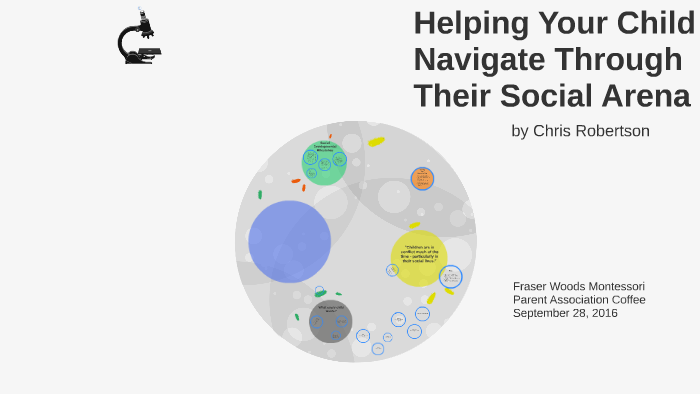 Helping Your Child Navigate Through Their Social Arena by Chris ...