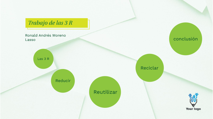 trabajo de las 3R by Ronald Andrés Moreno Lasso on Prezi