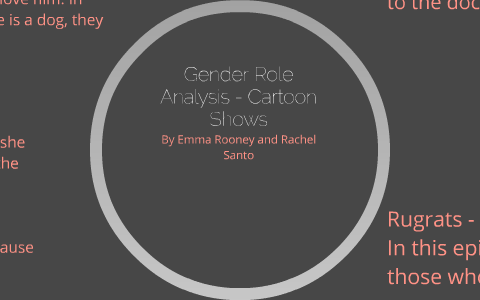 Gender Role Analysis - Cartoon Shows by Emma Rooney on Prezi