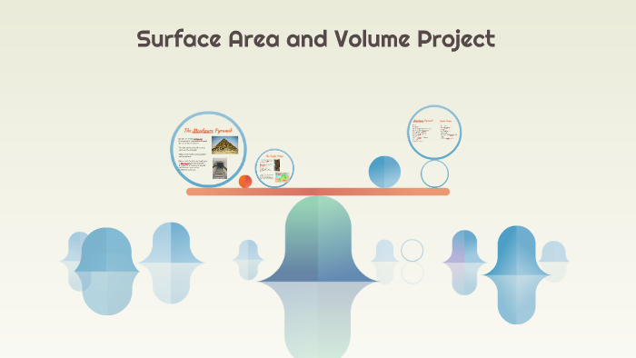 Surface Area and Volume Project by Victor Mora on Prezi