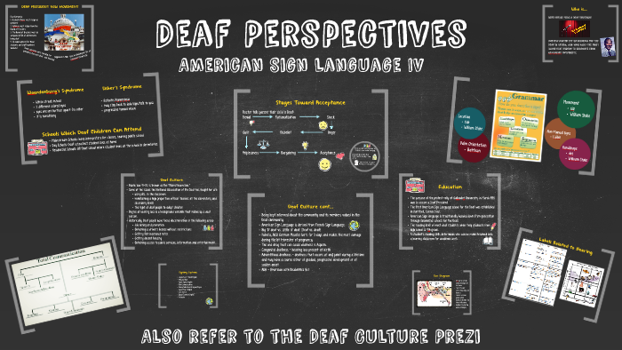 Deaf Perspectives by Christine Ruby on Prezi