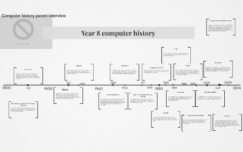 Year 8 computer history by on Prezi