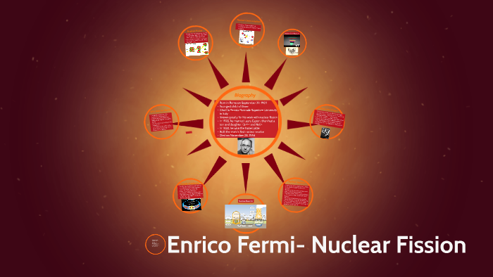 Enrico Fermi- Nuclear Fission by Fayth Nystel on Prezi