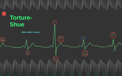 Torture by Jeffre Behm on Prezi
