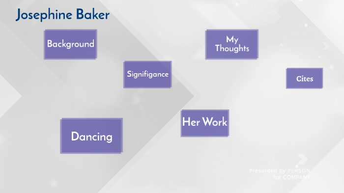 Josephine Baker- Morgan Wertz by Morgan Wertz on Prezi