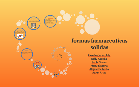 formas farmaceuticas solidas by paola torres on Prezi
