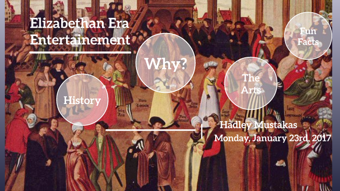 Elizabethan Era Entertainment by Hadley Mustakas on Prezi