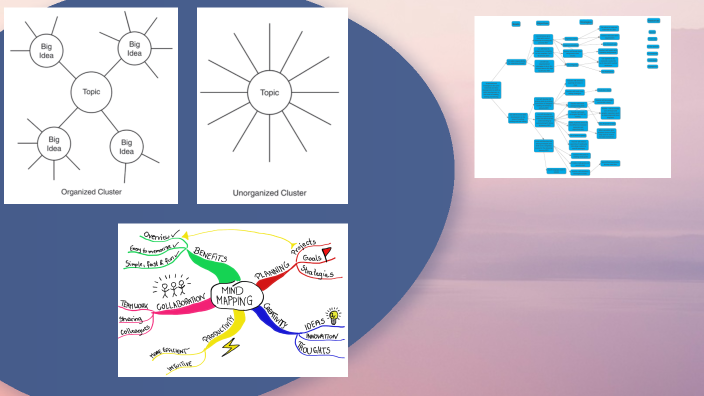 Literacy Strategies Webs and Clusters by Tristan Hansen on Prezi