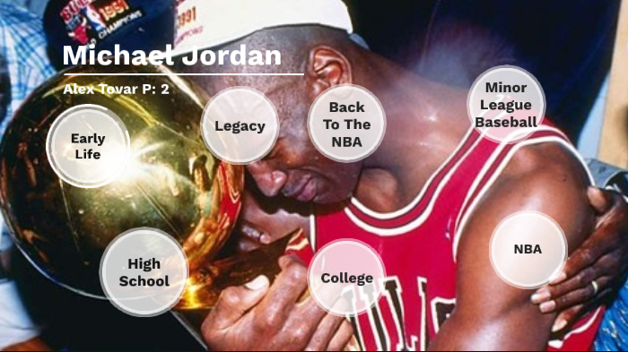 Michael Jordan by Alex Tovar on Prezi