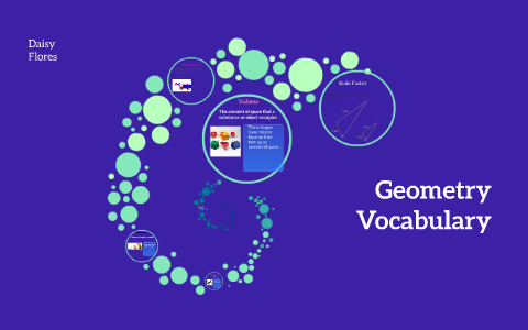 Geometry Vocabulary Project by daisy flores on Prezi