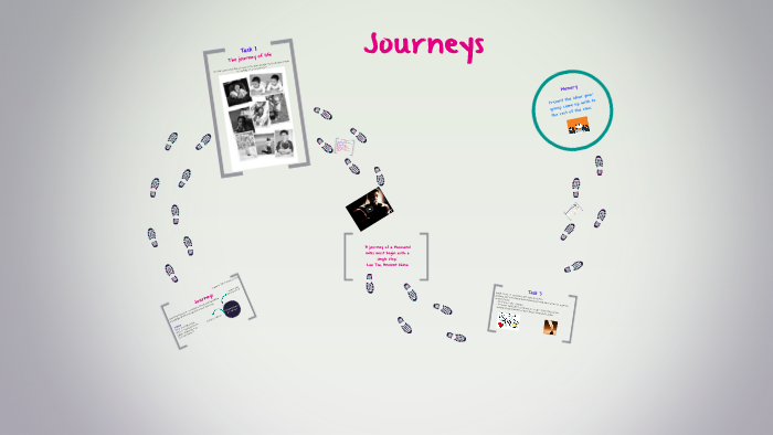 Lesson 17 - Journeys intro by on Prezi