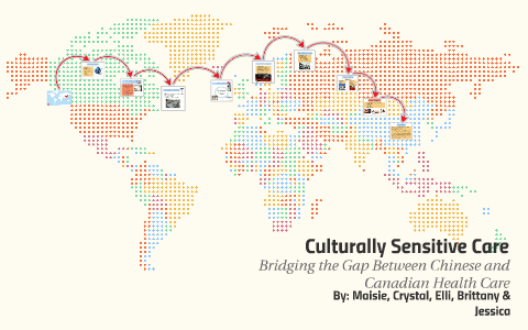 Providing Culturally Sensitive Care by on Prezi
