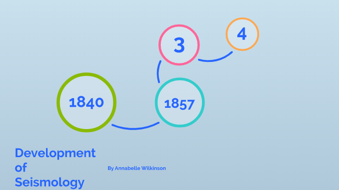timeline of the development in seismology by Annabelle Wilkinson on Prezi