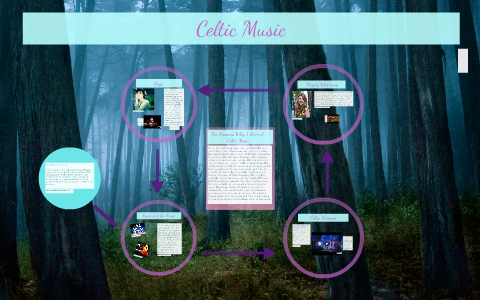 Celtic Music by Taylor Hargis on Prezi