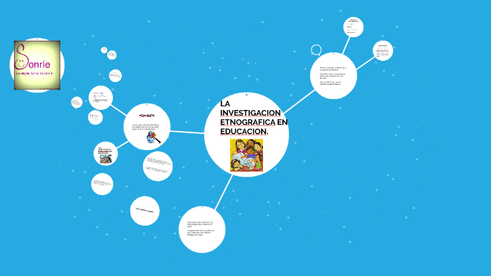 LA INVESTIGACION ETNOGRAFICA EN EDUCACION. by Claudia Ivett Castillo ...