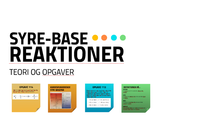 SYRE-BASE by Charlotte Jensen on Prezi