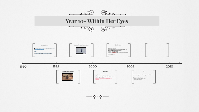 Year 10- Within Her Eyes by Kelly Way on Prezi