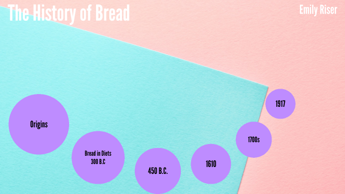 the history of bread by Emily Riser on Prezi