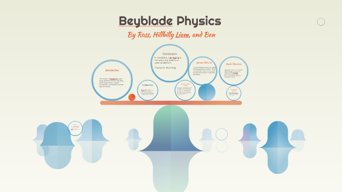 Beyblade Physics by Liam Jensen on Prezi