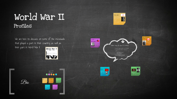 World War Profile by Sashwat Patel on Prezi