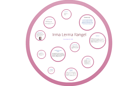 Irma Lerma Rangel by Guadalupe Galindo on Prezi