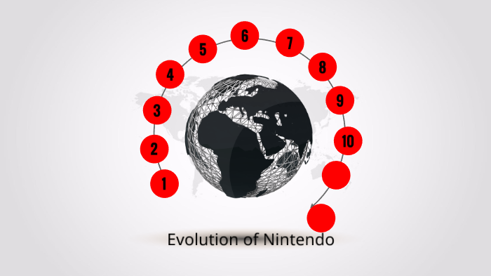 Evolution of Nintendo by Dennis Xu on Prezi