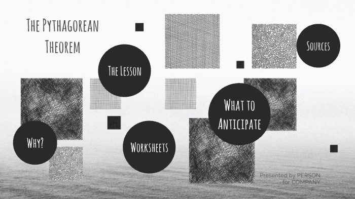 Pythagorean Theorem Lesson Plan by Nichole Koch on Prezi