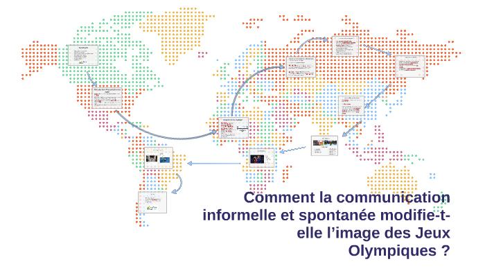 Comment la communication informelle et spontanée modifie-t-e by Nicolas ...
