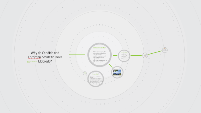 Why did Candide and Cacambo Leave? by Alan Hammer on Prezi