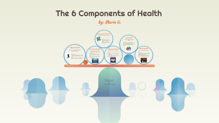 The 6 Components of Health by maria gonzalo on Prezi