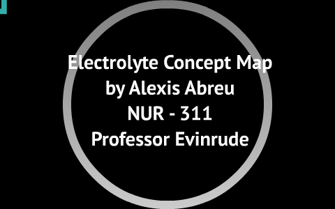 Electrolyte Concept Map by Alexis Abreu on Prezi