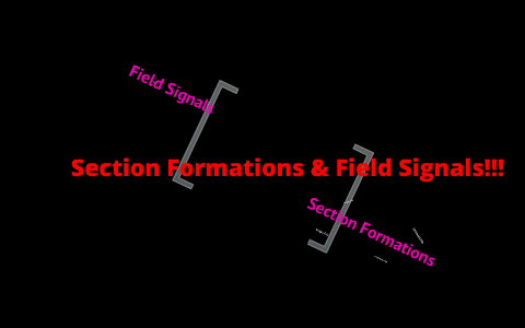 Section Formations & Field Signals by Brooke Chandler on Prezi