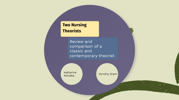 How Can I Think Differently? by Alex Lubbe on Prezi