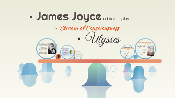 James Joyce Biography by Maryam Abdoun on Prezi
