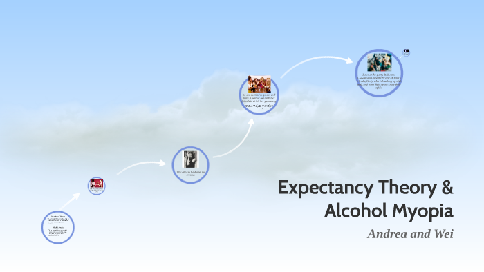 Expectancy Theory & Alcohol Myopia by Andrea Mondragon