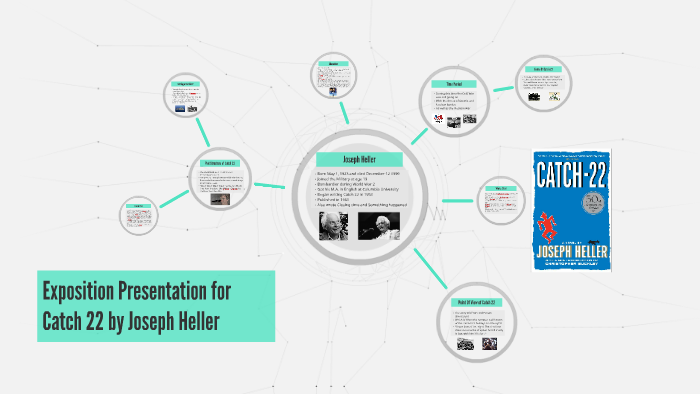 Exposition Presentation for Catch 22 by Joseph Heller by Juan Ledesma ...