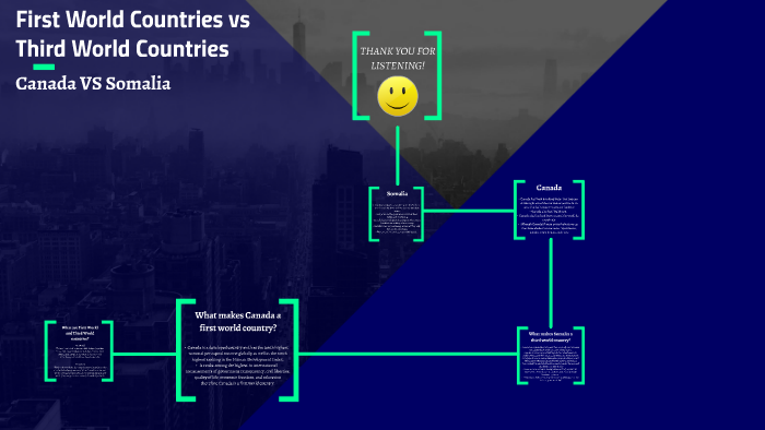 First World Countries vs Third World Countries by sashmira hari on Prezi