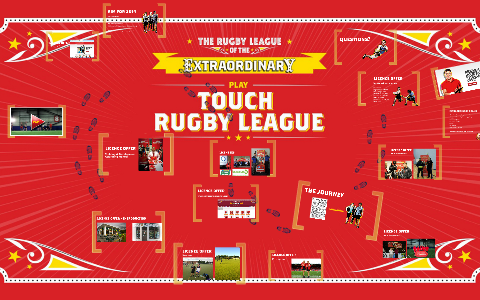 Play Touch Rugby League by dan parkinson on Prezi