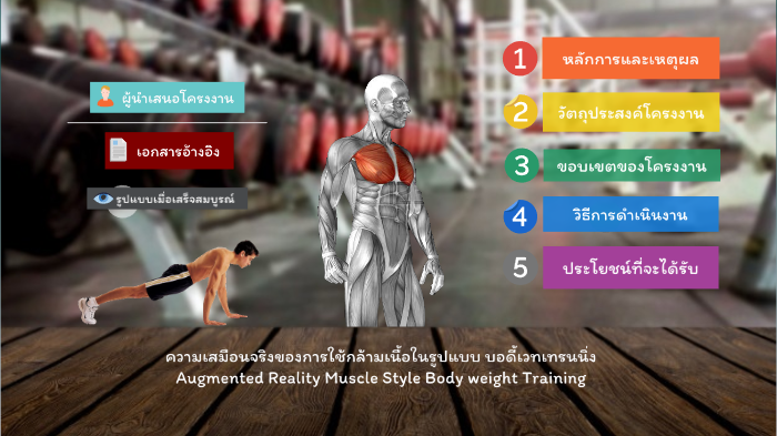 Augmented Reality Muscle Style Body weight Training by weerapat ...