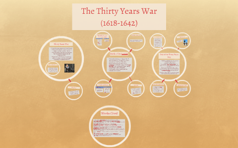 The Thirty Years War by Brittany Masters on Prezi