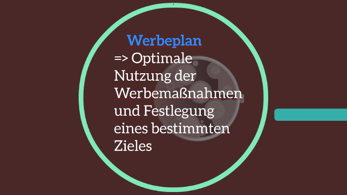 Werbeplan by Niclas Jacob on Prezi