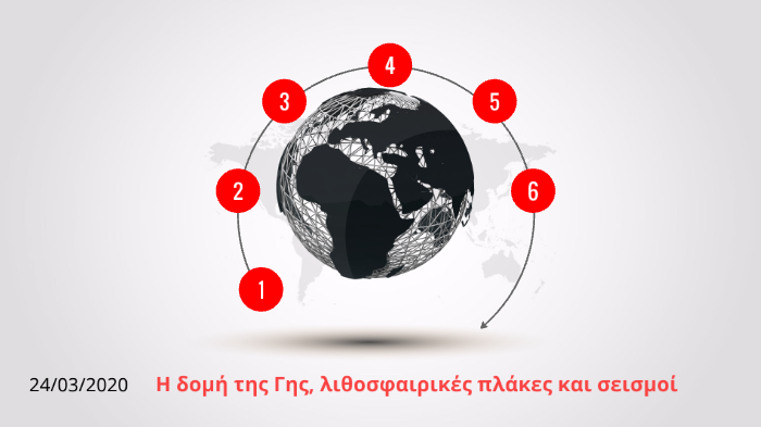 Η δομή της Γης, λιθοσφαιρικές πλάκες και σεισμοί by ΓΙΩΡΓΟΣ ΚΟΡΑΒΟΣ