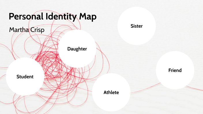 Personal Identity Map by Martha Crisp on Prezi