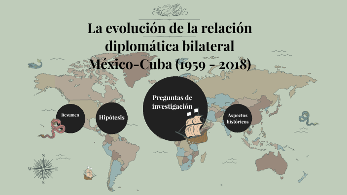 La evolución de la relación diplomática bilateral México-Cuba (1959 ...