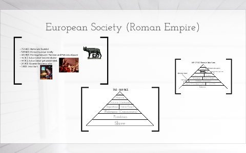 Social History of the World : 600 BCE ~ 600 CE by Nick Choi on Prezi