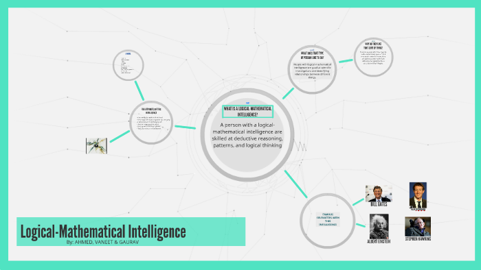 Logical-Mathematical Intelligence by Ahmed M on Prezi