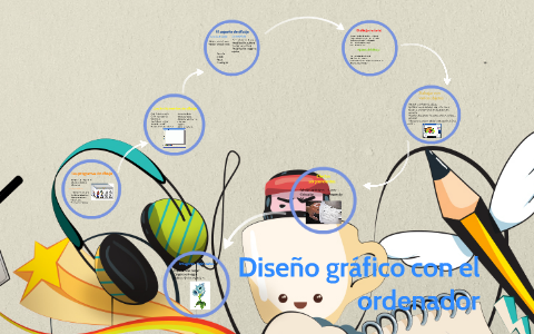 Diseño gráfico con el ordenador by Alex Boal on Prezi